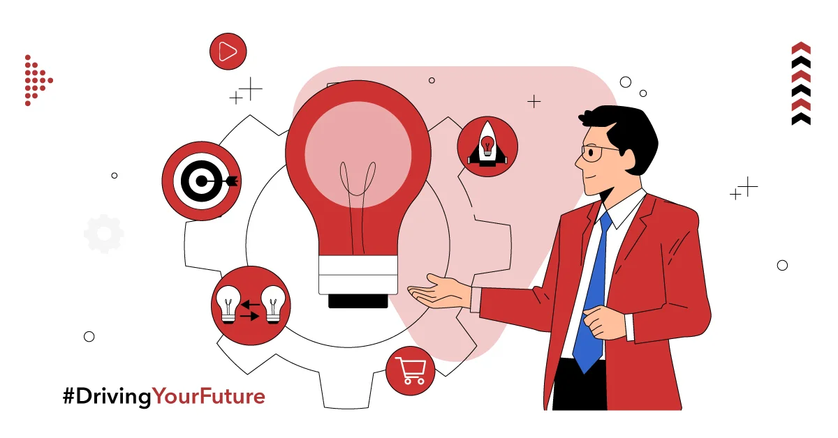 5 Innovative Ideas for Your Online MBA in Human Resource Management Project